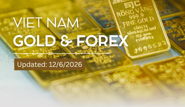Infographic: Gold prices surge again on June 12