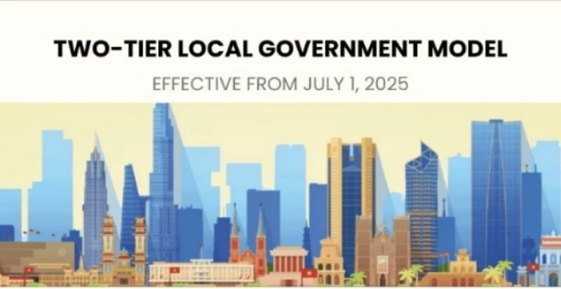 [Infographic] Viet Nam to implement two-tier local government model ...
