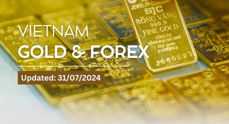 Infographic: Gold ring prices increase while global gold surpasses ...