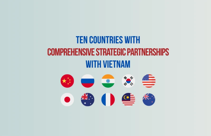 Infographic: Ten countries with comprehensive strategic partnerships with Vietnam | Nhan Dan Online