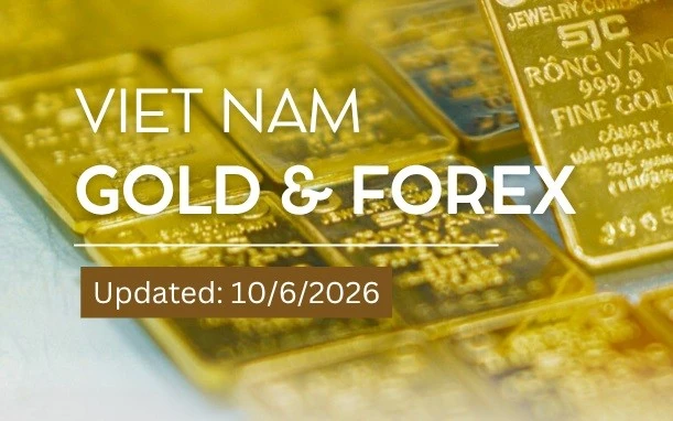 Infographic: Gold prices continue to fall on June 10