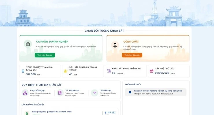 Independent survey portal launched to assess 50 public services in Ha Noi